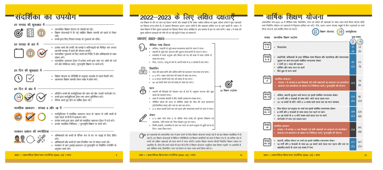 Central Square Foundation | How to design effective FLN Teaching ...